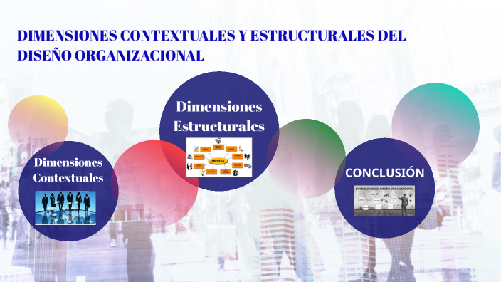 DIMENSIONES CONTEXTUALES Y ESTRUCTURALES DEL DISEÑO ORGANIZACIONAL by JOSE ARTURO RUNZIMAN ...