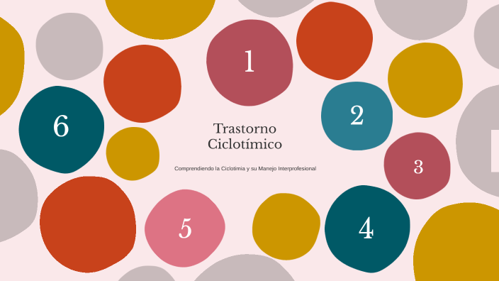 Trastorno Ciclotímico by Mia Analhi on Prezi