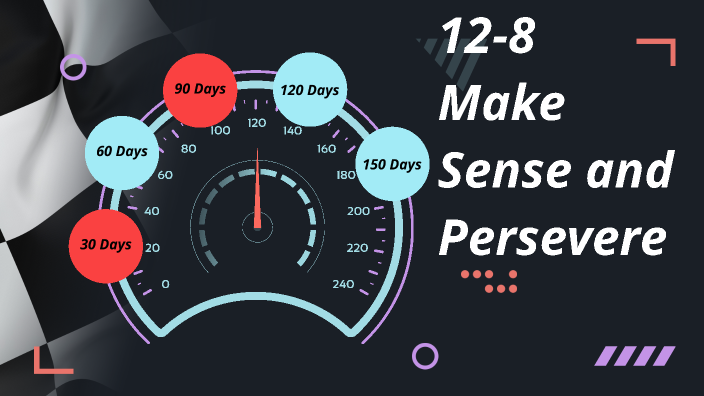 12-8 Make Sense and Persevere by Jose Mercedes on Prezi