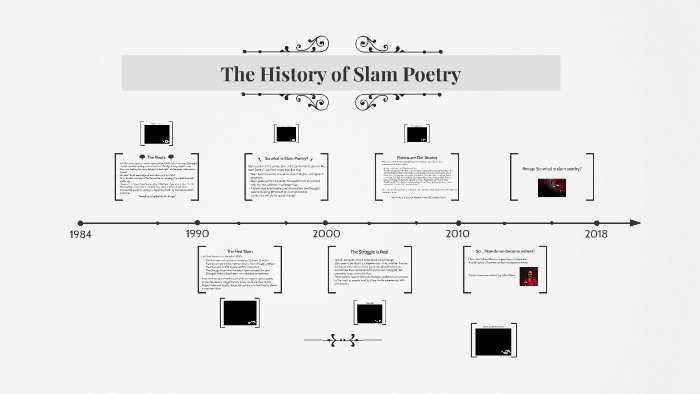 The History of Slam Poetry by Sonia Radi on Prezi