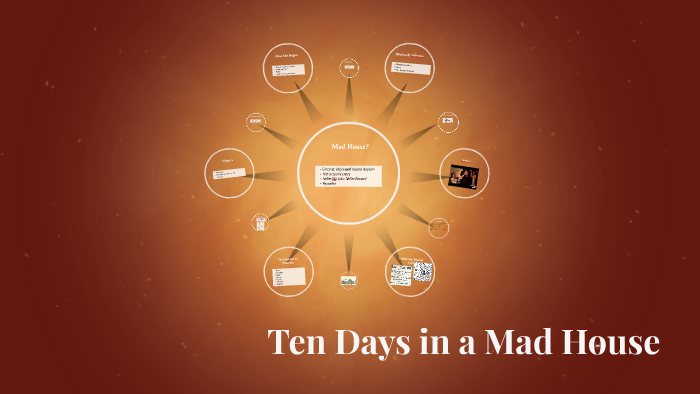 10 Days in a Mad House by Gen Liebert on Prezi