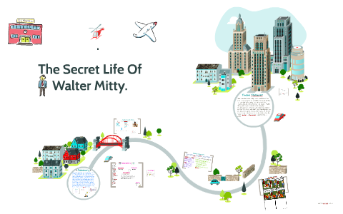 The Secret Life Of by shua meer on Prezi