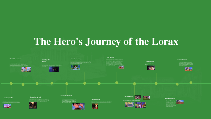 The Hero's Journey of the Lorax by aaron howe on Prezi