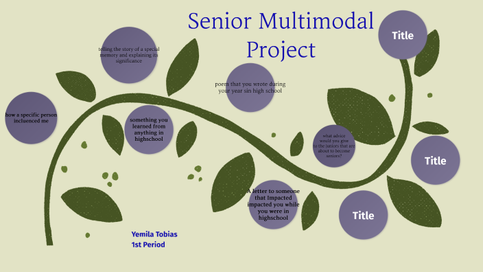 Senior Multimodal Project by yemila tobias on Prezi