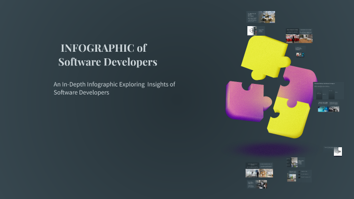 INFOGRAPHIC of Software Developers by Talon Davis on Prezi