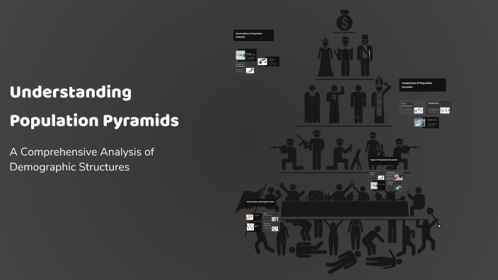 Understanding Population Pyramids by Leo Hendriks on Prezi