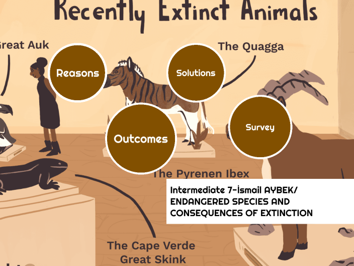 Endangered Species and Consequences of Extinction by İsmail Aybek on Prezi