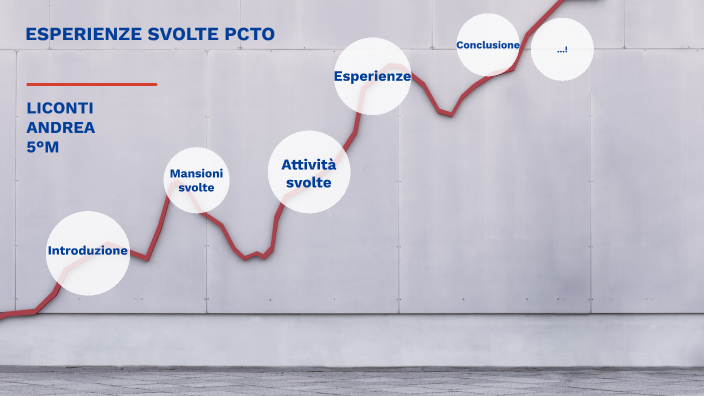 PCTO ANDREA LICONTI by Xxallien modxX on Prezi