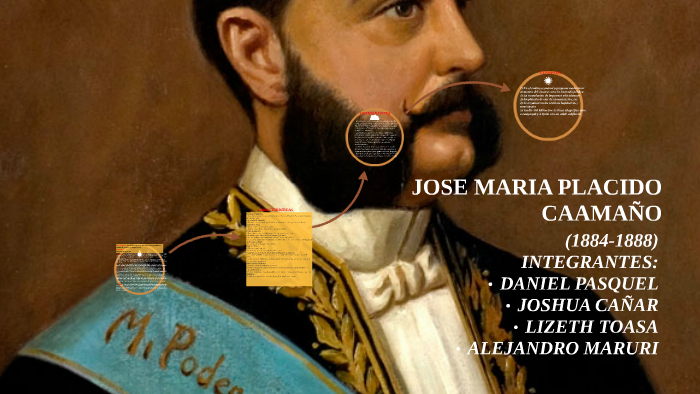 JOSE MARIA PLACIDO CAAMAÑO by joshua cañar andrade on Prezi