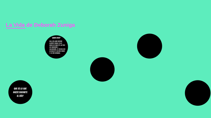 Quien soy yo? by Deborah Zuniga on Prezi
