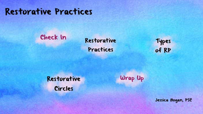 Elementary Restorative Practices by Jessica Hogan on Prezi