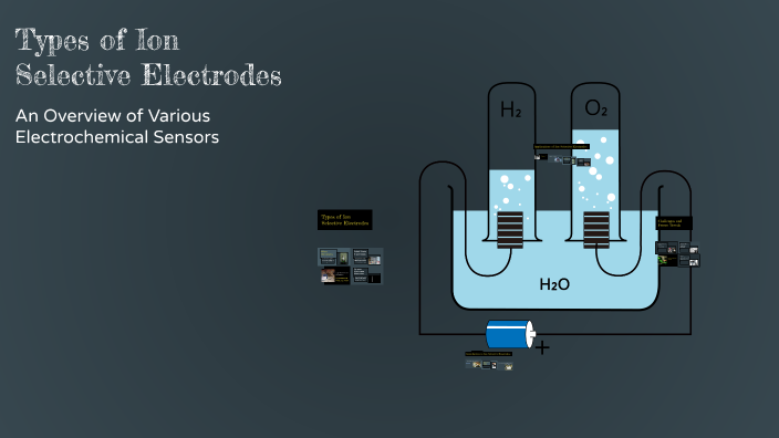 Types of Ion Selective Electrodes by Shana on Prezi