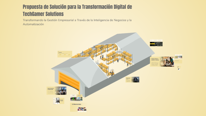 Propuesta de Solución para la Transformación Digital de TechGamer ...