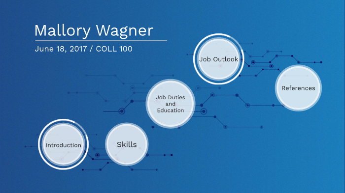 Accounting by Mallory Wagner on Prezi
