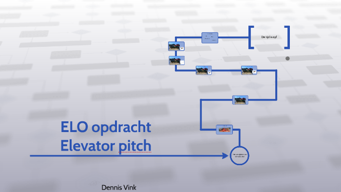 Het verwijderen van een auto deur by anouk roos on Prezi