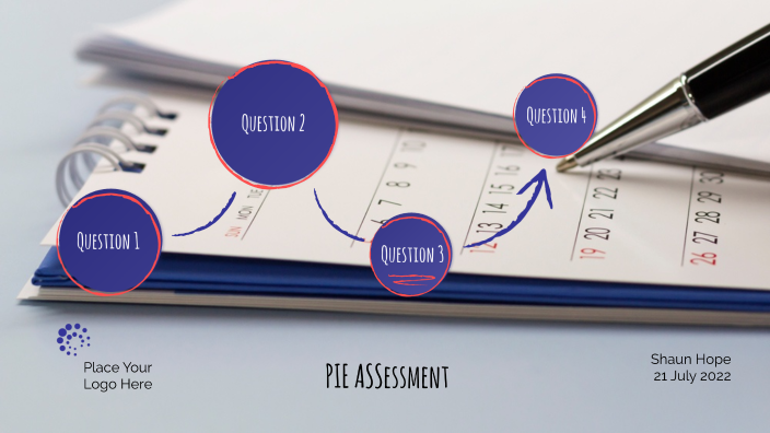 PIE Assessment by Christopher Hope on Prezi
