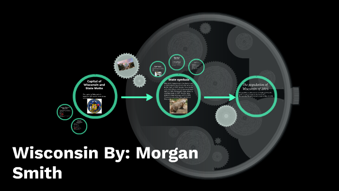 Morgan Wisconsin by Sixth Grade on Prezi