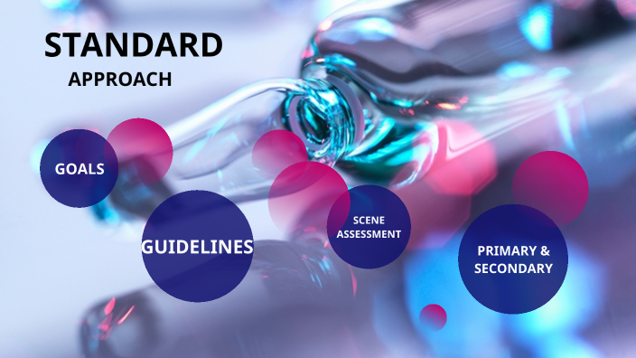 Standardized Approach by Brian Attfield on Prezi