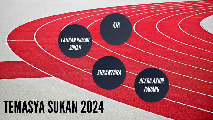 TIMELINE TEMASYA SUKAN 2024 by ABDUL SYUKUR BIN HAMZAH KPM-Guru on Prezi