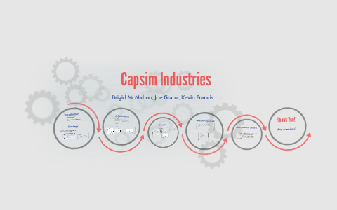 Capsim-- Chester by Brigid McMahon on Prezi