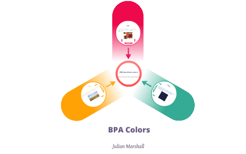 BPA colors by julian marshall on Prezi