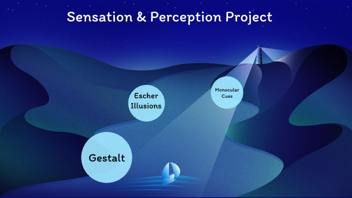 Sensation and Perception Project by Kara M Tschanz on Prezi