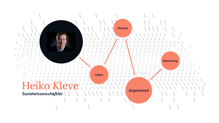 Heiko Kleve by Carolin Wedler on Prezi
