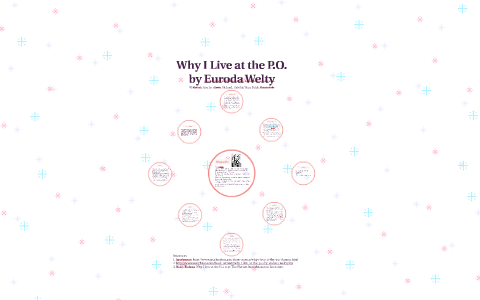 Why I Live at the P.O. by Sarah Phrasavath on Prezi