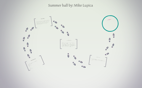Summer ball by: Mike Lupica by sam adams on Prezi
