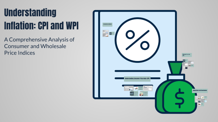 Understanding Inflation: CPI and WPI by Kavya Khandelwal on Prezi