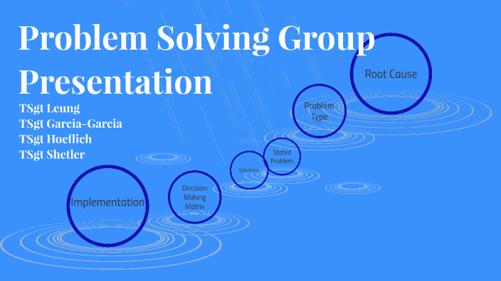Problem Solving Group Presentation By Greg Shetler On Prezi
