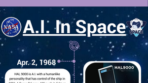 AI timeline by Banks Coggin on Prezi Design