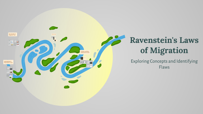 Ravenstein's Laws of Migration by haili wright on Prezi