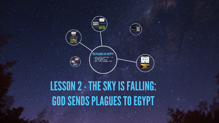 THE SKY IS FALLING: LESSON 2 by on Prezi