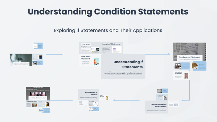 Understanding Condition Statements by Jana Ladan on Prezi