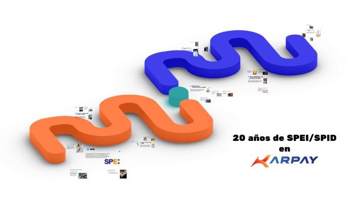 Evolución del Sistema de Pagos Electrónicos Interbancarios (SPEI) y del Sistema de Pagos ...