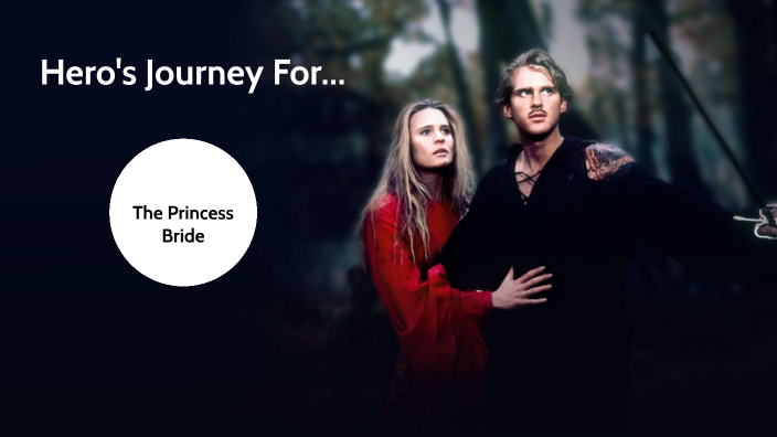 The Hero's Journey: The Princess Bride by Alexia Xatipd on Prezi