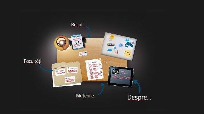Filier by Mardare Andreea on Prezi
