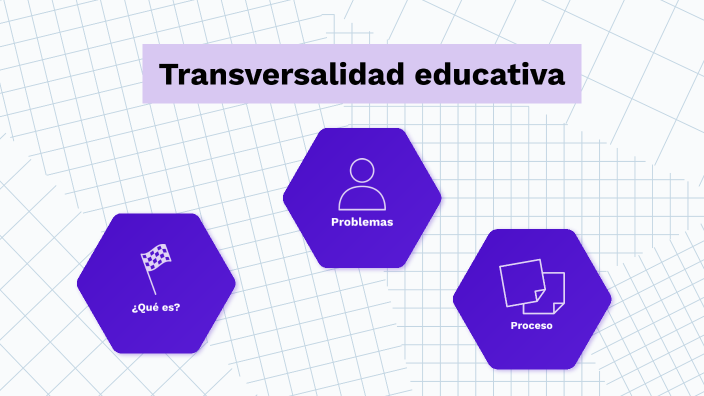 Transversalidad educativa by Yolotzin Avelino on Prezi