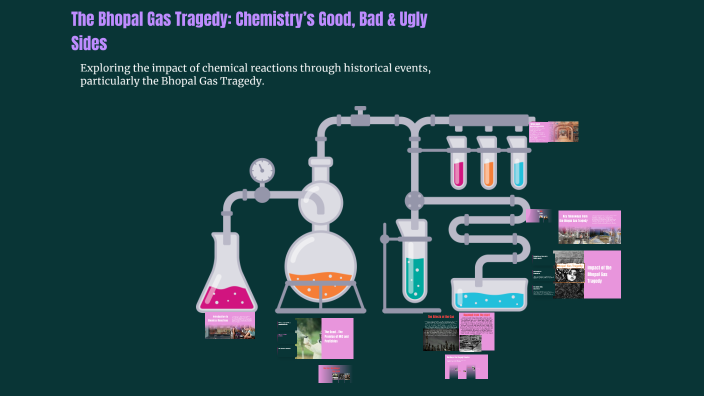 The Good, the Bad, and the Ugly: Chemical Reactions in Real Life by ...