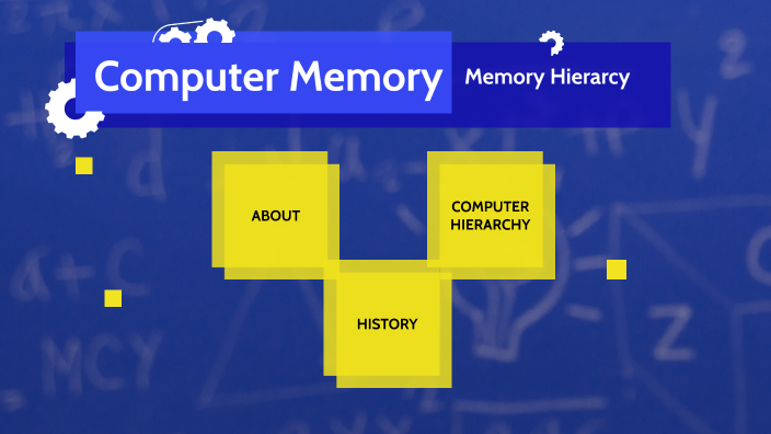 Computer Memory and Memory Hierarchy by Dennis Chiric on Prezi