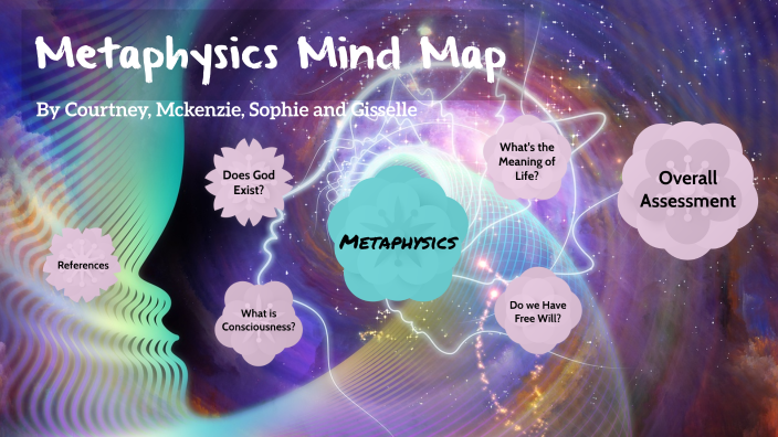 Metaphysics Mind Map by Gisselle Gamez on Prezi