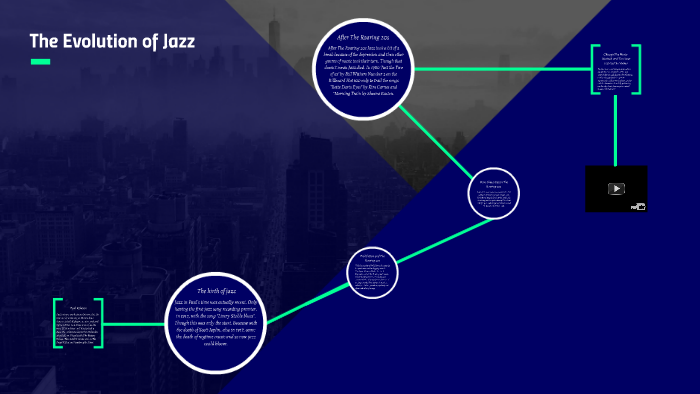 The Evolution of Jazz by Patrick Kraft on Prezi