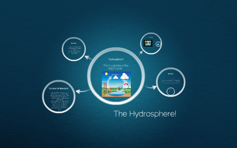 Hydrosphere by cole pritchett on Prezi
