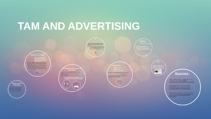 TAM AND ADVERTISING by on Prezi