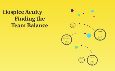 Hospice Acuity by Robart Mitchell on Prezi