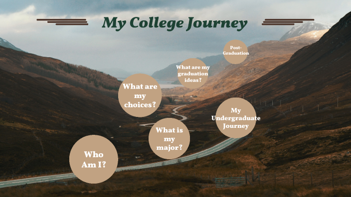 My College Journey by Johnecia Turner on Prezi
