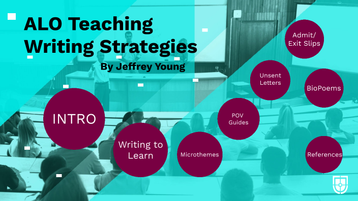 Teaching Writing Strategies by Jeffrey Young on Prezi