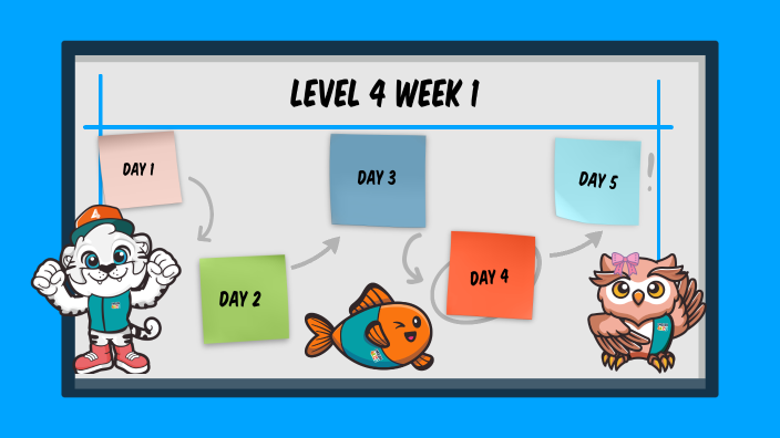 Level 4 Week 1 by prezideveloper3 english4callcenters on Prezi
