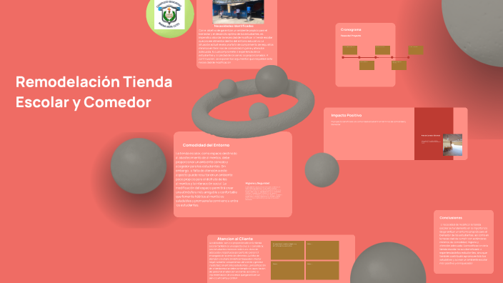 Remodelación Escolar by Aula Informatica CE Buena Vista on Prezi